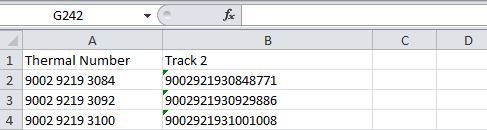 Understanding How Encoding Powers Gift Cards