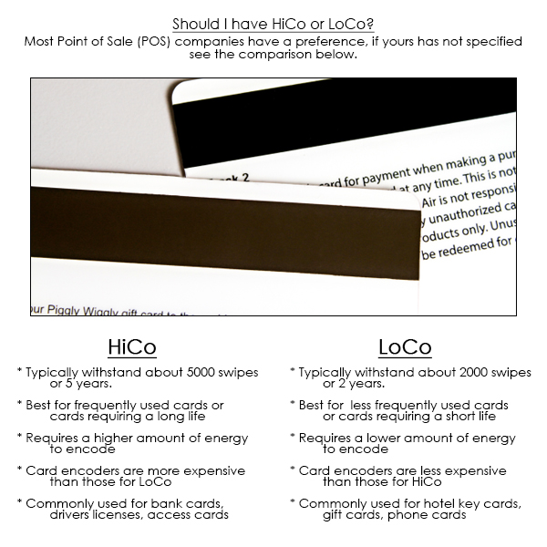 How does encoding work on gift cards?